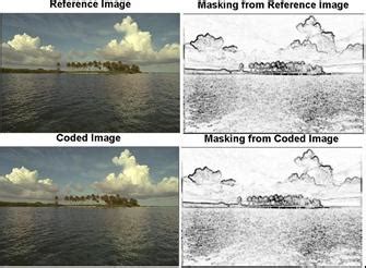 B Comparing The Masking Function Of Reference And Coded Images A And Download Scientific