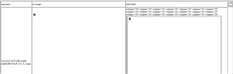 自己数据训练的表格识别模型 预测结果完全不准且高度一致 · Issue 9493 · Paddlepaddlepaddleocr · Github