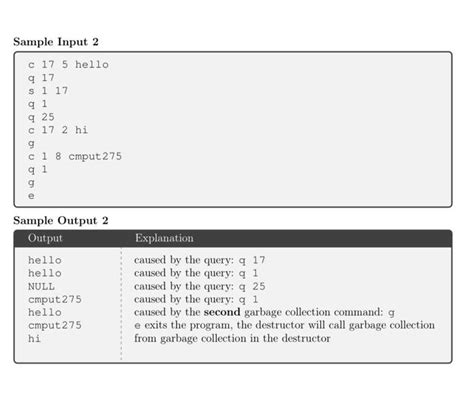 Solved Cated Eventually Otherwise It Will Cause Memory
