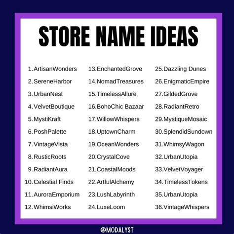 600 Store Name Ideas Crafting The Perfect Shop Name Modalyst