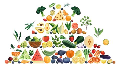Colorful Food Pyramid Illustration Premium Ai Generated Image