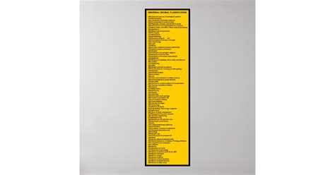 Universal Decimal Classification System Print Zazzle