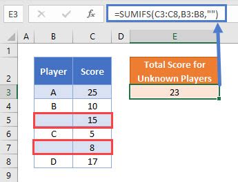 Sum If Blank Excel Google Sheets Automate Excel