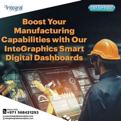 Integral Analytical Solutions On Linkedin Dataanalytics Dashboard Dataanalysis