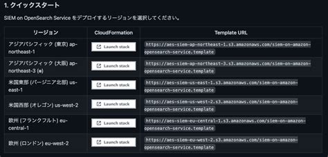 SIEM on Amazon OpenSearch Serviceを構築 ヤマムギ