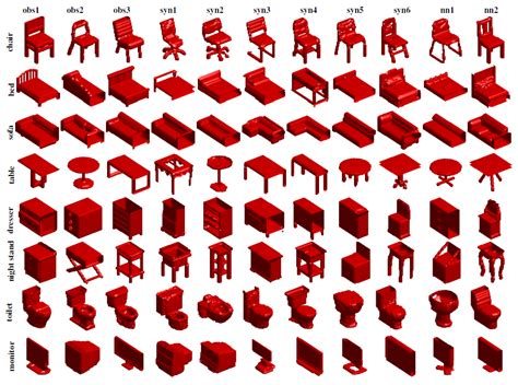 github jianwen xie 3ddescriptornet learning descriptor networks for