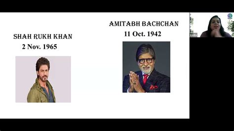 How To Calculate Your Mulank And Bhagyank Youtube