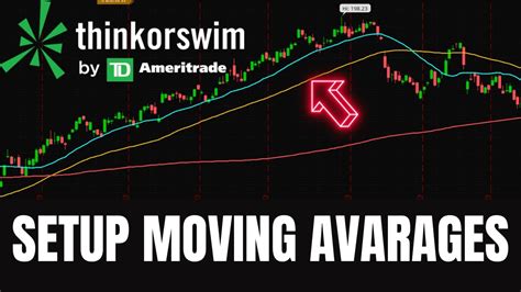 Setup Moving Averages To Trade Stocks In Thinkorswim Tutorial Youtube