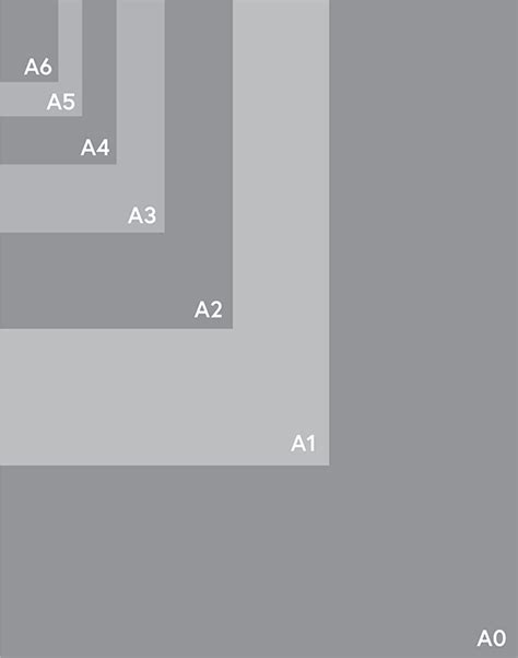 Industry Standard Sizes Mixam