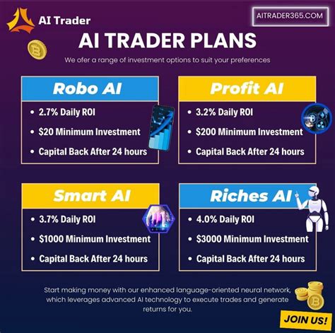 how ai trader can make you rich in 2023 the ultimate