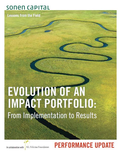 Imfino Evolution Of An Impact Portfolio