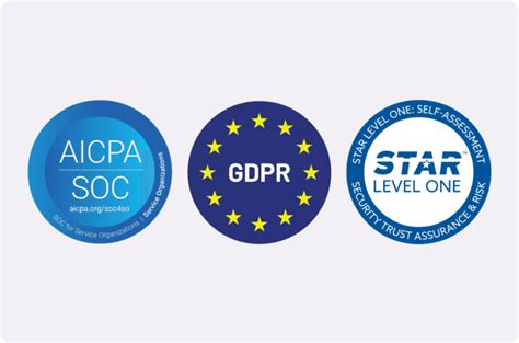 Contract Workflow Automate Approvals And Accelerate Execution Concord