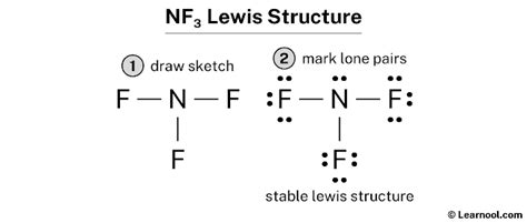 NF3 Lewis Structure Learnool