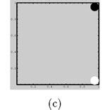 Partition Of The XOR Problem Into Four Linearly Separable Subproblems Download Scientific