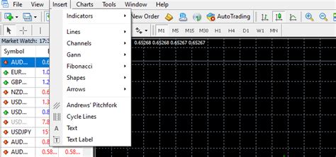 How To Use The Ichimoku Kinko Hyo Indicator In Metatrader 4 Mt4 Fp