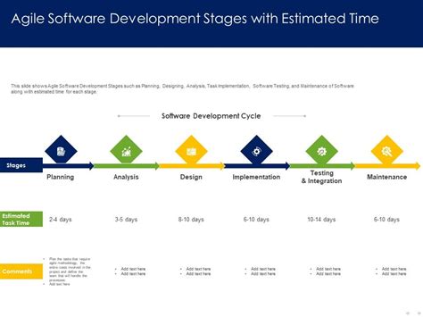 Optimizing Tasks Team Collaboration Agile Operations Agile Software