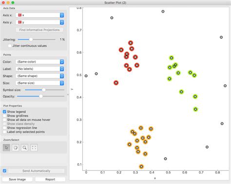 Scatter Plot — Orange Visual Programming 3 Documentation