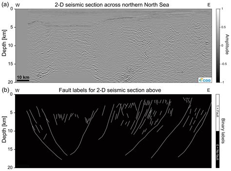 Se Complex Fault System Revealed By 3 D Seismic Reflection Data With