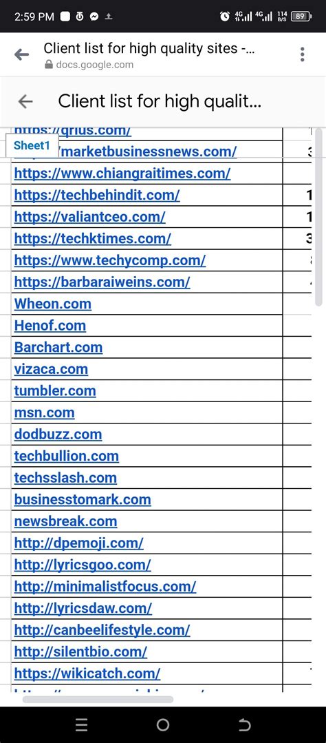 Muhammad Mudasir On Linkedin Available Anyone Need Com To Inbox