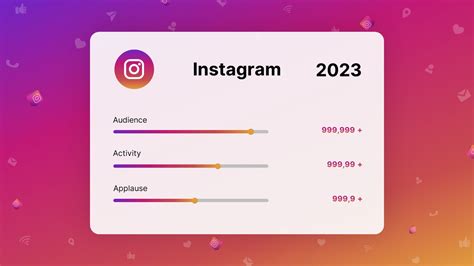 Social Media Statistics Powerpoint Template Slidebazaar