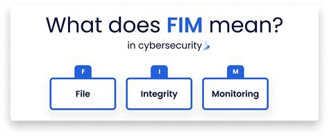A Comprehensive Walkthrough Of Setting Up A File Integrity Manager Fim By Darren Hesse Medium
