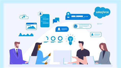 All About Salesforce Multi Factor Authentication