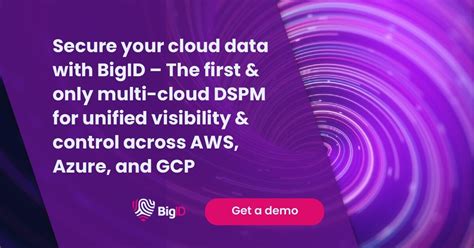 Bigid On Linkedin ☁️ Cloud Data Security Shouldnt Be A Game Of Guess Who Gain 360…