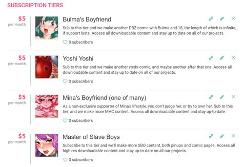 Announcement Change To Our Publishing Model Otakusexart