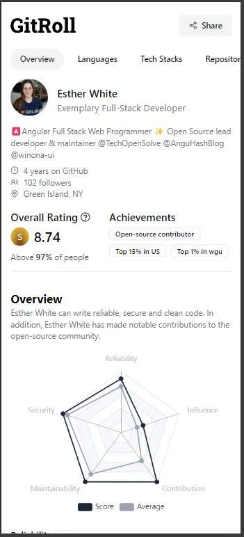 Esther White On Linkedin Git Github Coding Gitroll Scan S Srank