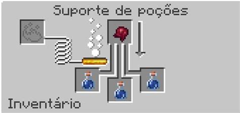 Como Fazer Poção De Fraqueza No Minecraft Fácil E Rápido Clube Do