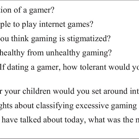 Semi Structured Interview Guide Download Scientific Diagram