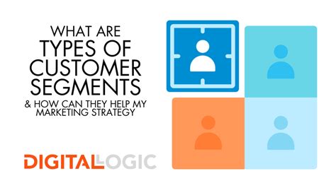 Types Of Customer Segments How To Use Market Segments