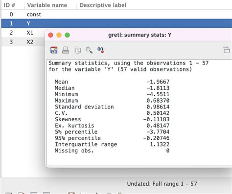Solved Data For The Following Regression Model Are In This Chegg