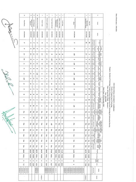 b tech cse ct and is sem 1 pdf