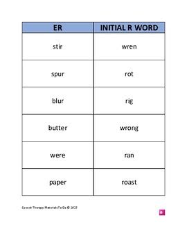 R Sound Practice Speech Therapy Coarticulation Vocalic R And Initial R