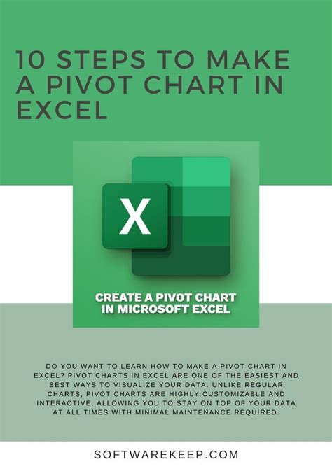 How To Make A Pareto Chart In Excel Artofit