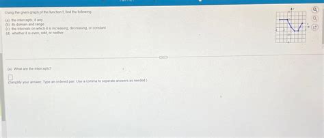 Solved Using The Given Graph Of The Function F ﻿find The