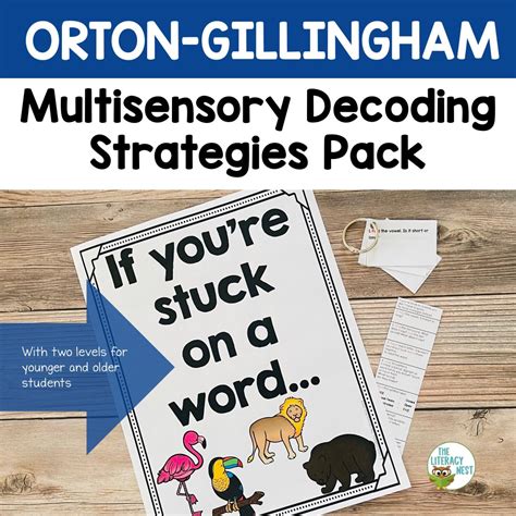 Decoding Reading Strategies Posters Bookmarks And Notecards For