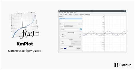 Kmplot Uygulamasını Linuxta Kur Flathub
