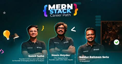 Saidur Rahman Setu On Linkedin The Wait Is Over টানা দুই বছরের