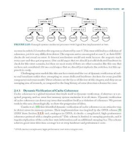 Fault Tolerant Computer Architecture P Pptx