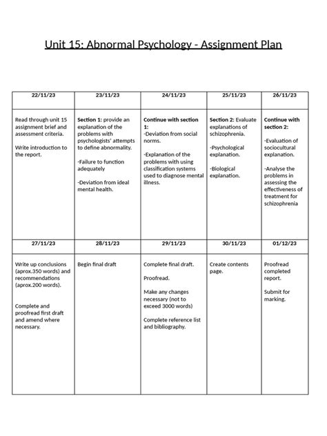 Assignment Plan Unit 15 Pdf
