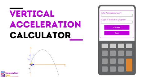 Vertical Acceleration Calculator Online