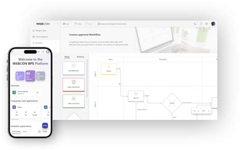 Webcon Bps Webcon Bps
