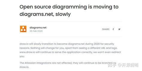 2 3 万 Star！直追微软 Visio，这个简洁实用的在线绘图工具必须推荐给你 知乎