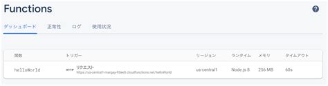 Js Firebaseの覚書 ⑥ Functionsでapi作成 Webtecnote