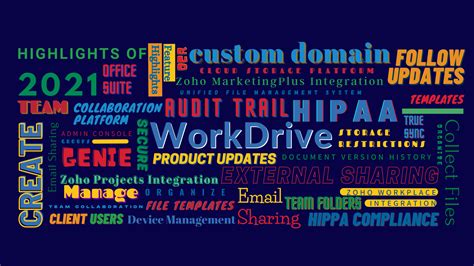 Product Updates From Zoho WorkDrive