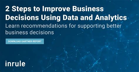 Inrule On Linkedin Businessrules Machinelearning Automation Decisionautomation…