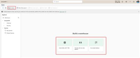 What Is Microsoft Fabric Data Warehouse Radacad