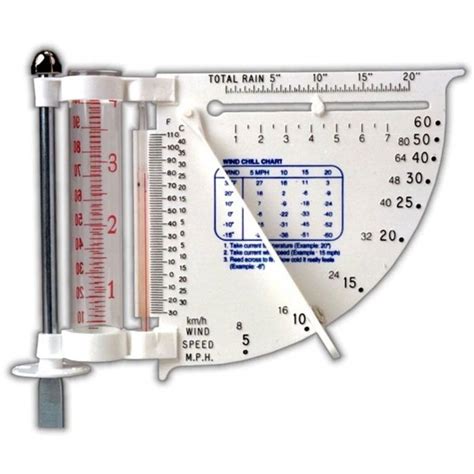 Mini Weather Station Weather Climate Earth Space Science